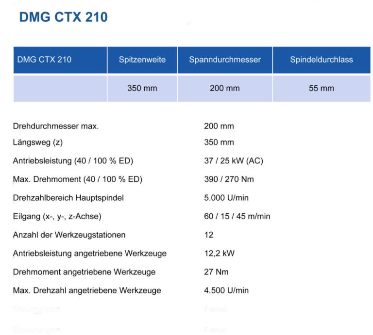 Neue Drehmaschine CTX 210 – Stark Maschinenbau GmbH